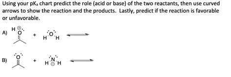 Solved Using Your PKa Chart Predict The Role Acid Or Base Chegg Com