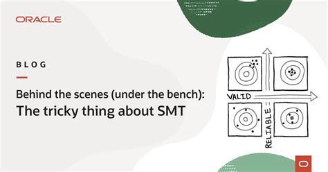 Shakeel Mohammed On Linkedin Cloud