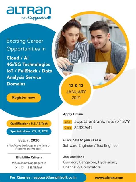 Altran Hiring 2021 Software Engineer Test Engineer Gurgaon