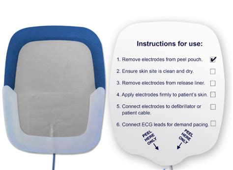 Defib Pad Placement Made Simple For Hospital Use