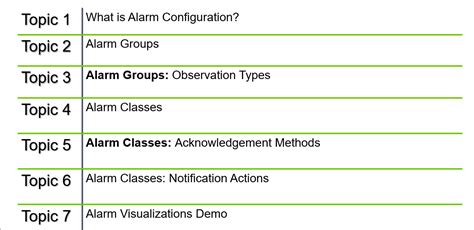 Alarm Configuration Object In Codesys 35192 Powerpoint Codesys Wago Automation Community