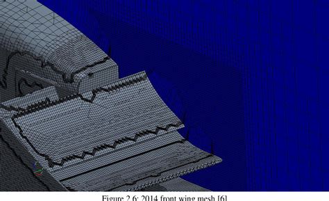 Figure 1 2 From Cfd Model Analysis And Validation For A Formula Sae Racecar Semantic Scholar
