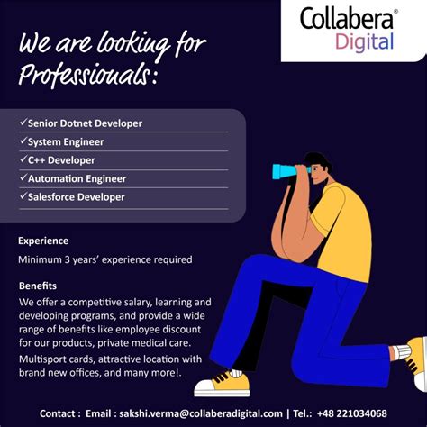 Sakshi V On Linkedin Dotnetdevelopers Dotnetcoredeveloper