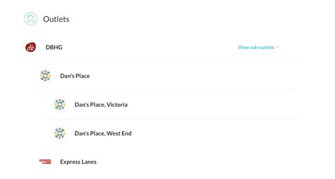 Five Ways Small Batch Learning Solves Hospitality And Retail Training