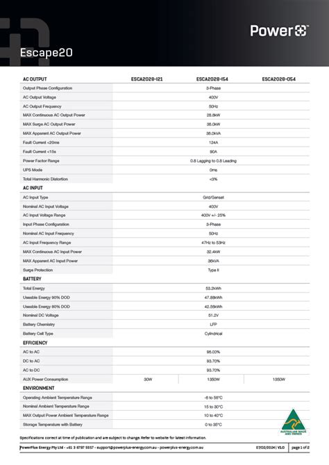 Specification Sheets Powerplus Energy
