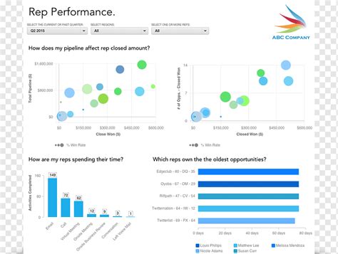 Web Page Screenshot Computer Program Line Computer Blue Text Computer Png Pngwing
