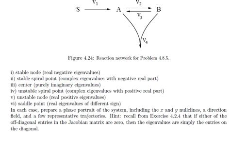Solve Problem 483 From The Text Book Provide Your