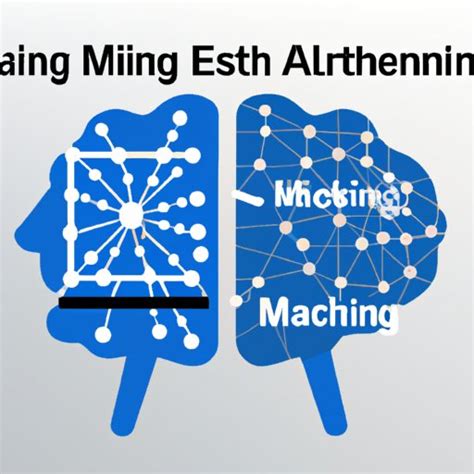 Is Machine Learning A Subset Of AI Exploring The Relationship The Enlightened Mindset