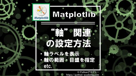 Matplotlib