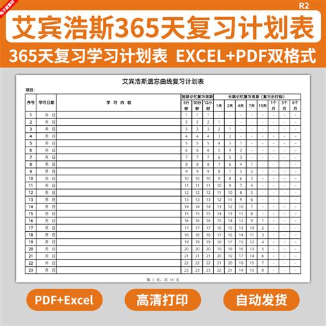 电子版艾宾浩斯 天学习复习计划表遗忘曲线英语单词考研记忆法 虎窝淘
