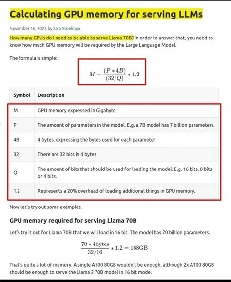 How Much Gpu Memory Is Needed To Load A Llm Model Pretty Handy Formula Amit Shukla