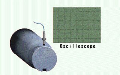 IS9ZOX Is An Animated GIF Image On Make A GIF IS9ZOX Is An Animated GIF Image On Make A GIF