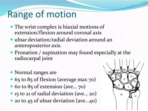 Wrist And Hand Examination Pptx