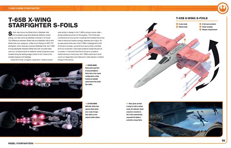 See The New Y Wing From Star Wars The Rise Of Skywalker And More In