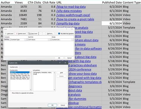 How To Sort In Excel And Keep Your Data Organized The World Of Zen