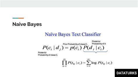 Machine Learning With Text Classification Deep Dive Ppt