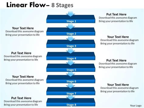 Linear Flow Stages Presentation Graphics Presentation PowerPoint Example Slide Templates