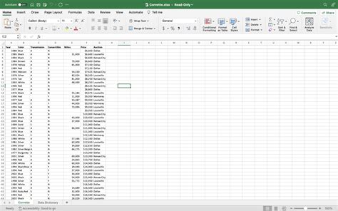 solved the attached dataset corvette xlsx is about the