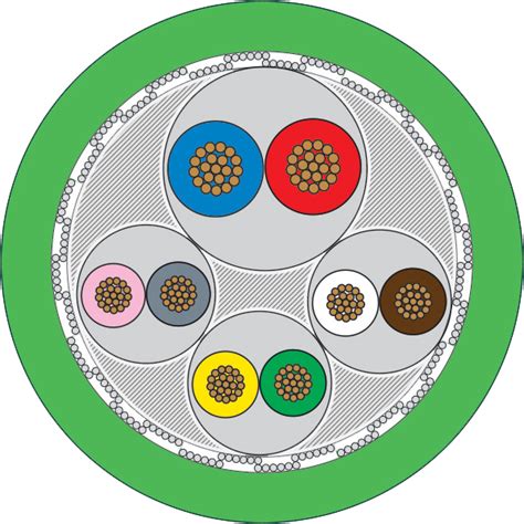 Driveconn® Mt Feedback