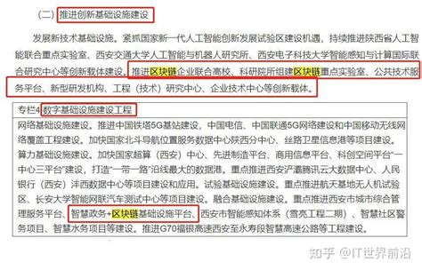 《西安市“十四五”数字经济发展规划》出台，易保全区块链技术赋能数字经济建设 知乎