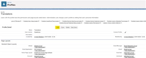 Salesforce Localization Setup Step By Step Ayman Elbadawy
