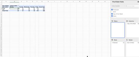 Pivottables In Excel Boxplot