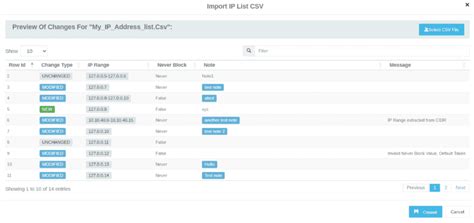 Bulk Import Of Ip Addresses Via Csv Files Cerberus Ftp Server