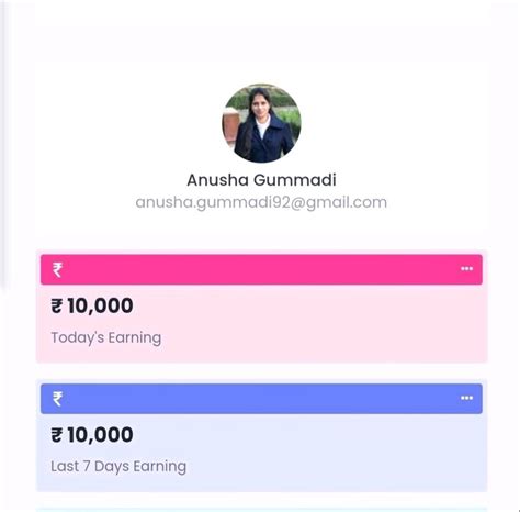 Gummadi Anusha On Linkedin Workathomeonline Lookingforjob Hyderabad Bangalore