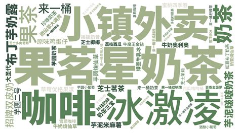 文字云，词云图在线生成，免费制作