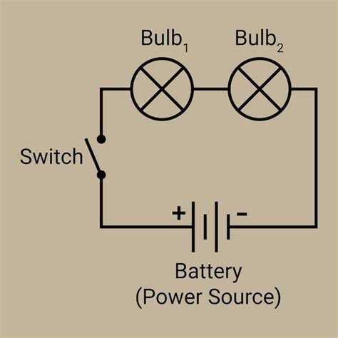 Premium Vector Two Bulbs In Series Diagram Symbol