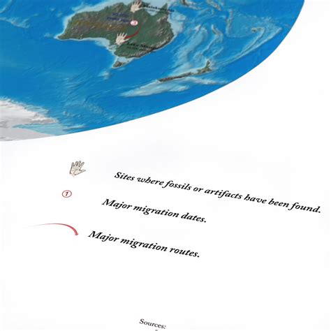 The Human Migration Chart Etc Montessori