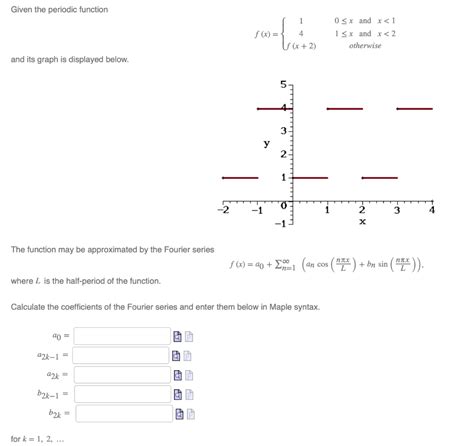 solved given the periodic function x and x