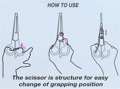 Cut N Snip Yanko Design