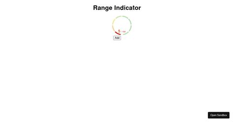 React Score Indicator Forked Codesandbox