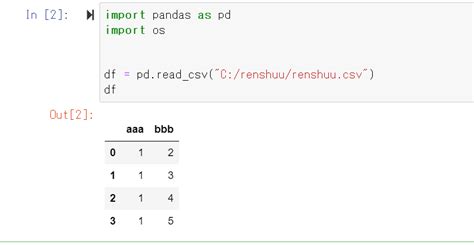 Pythonpandasにてcsvをパス指定で読みこみ出力する方法read csvやto csvテクテクTechTechライフ旧のほほんライフ