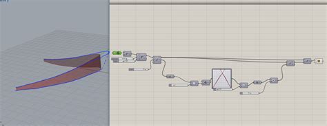 Stretch Curve Grasshopper Mcneel Forum