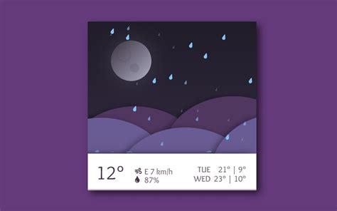 18 Best Free Css Weather Widgets In 2025 18 Best Free Css Weather Widgets In 2025