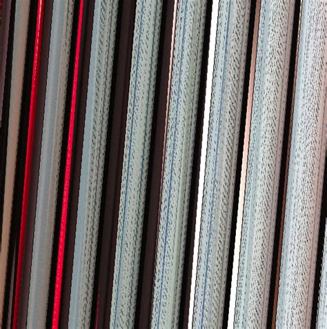 Iphone Ios Cvimagebuffer Distorted From Avcapturesessiondataoutput With