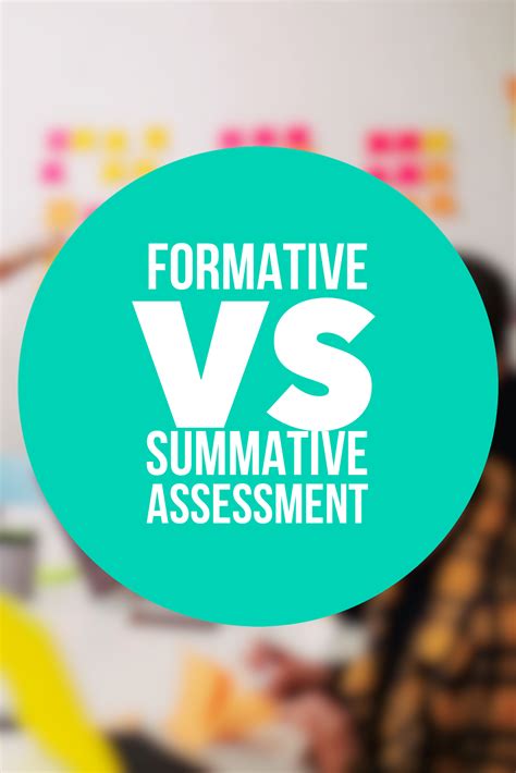 Impact On Twitter Formative Assessment Summative