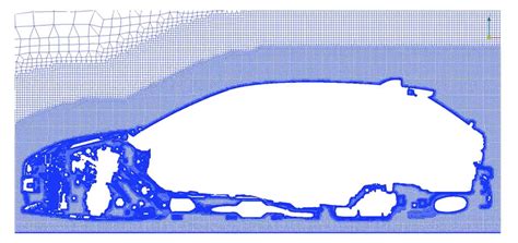 Toyota Drastically Reduces Simulation Time With Automatic Cfd Pre