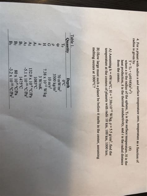 4 For A Planet With Radius A And Surface Temperature Chegg Com