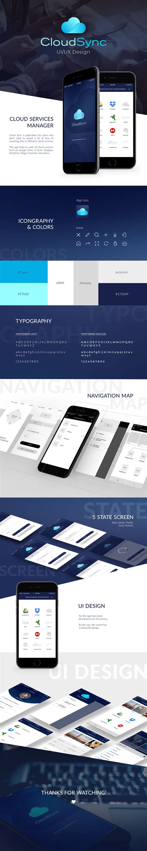 Mobile App Cloud Sync On Behance