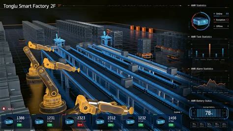 数字孪生10个技术栈：数据采集的八种方式 图3 花瓣网