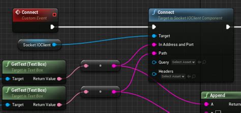 Reconnect And Events · Issue 262 · Getnamosocketioclient Unreal · Github
