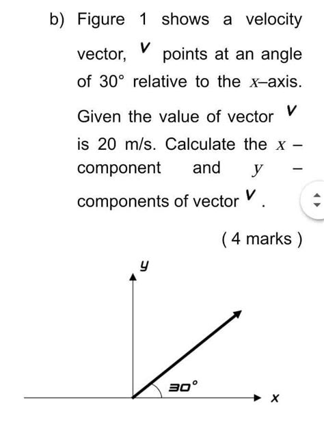 Solved B Figure Shows A Velocity V Vector Points At An Chegg