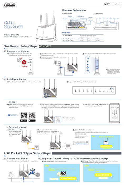 ASUS RT AX86U Pro Quick Start Guide Setup Ports And Specifications
