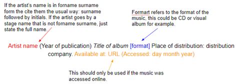 Harvard Referencing A Pdf Document Generator FREE Harvard Referencing Generator Guide 2019