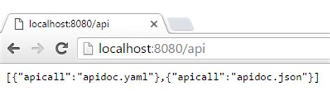 Self Documenting Restful Apis With Swagger Ui Yaml Delphi