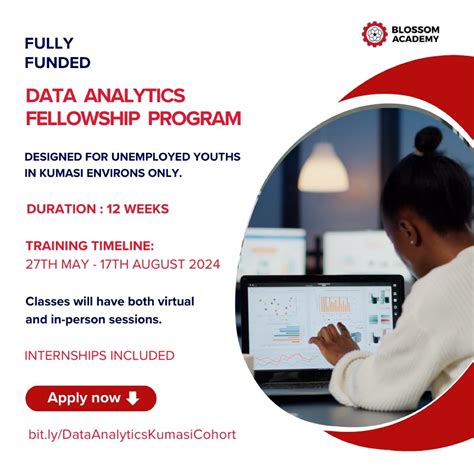 Blossom Academy On Linkedin Blossomacademy Dataanalytics