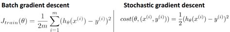 随机梯度下降算法的python实现 随机梯度下降算法python csdn博客